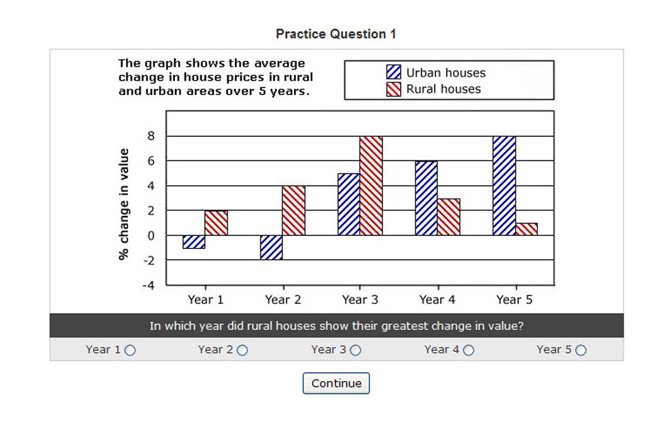 Numerical Reasoning Test Psych Press